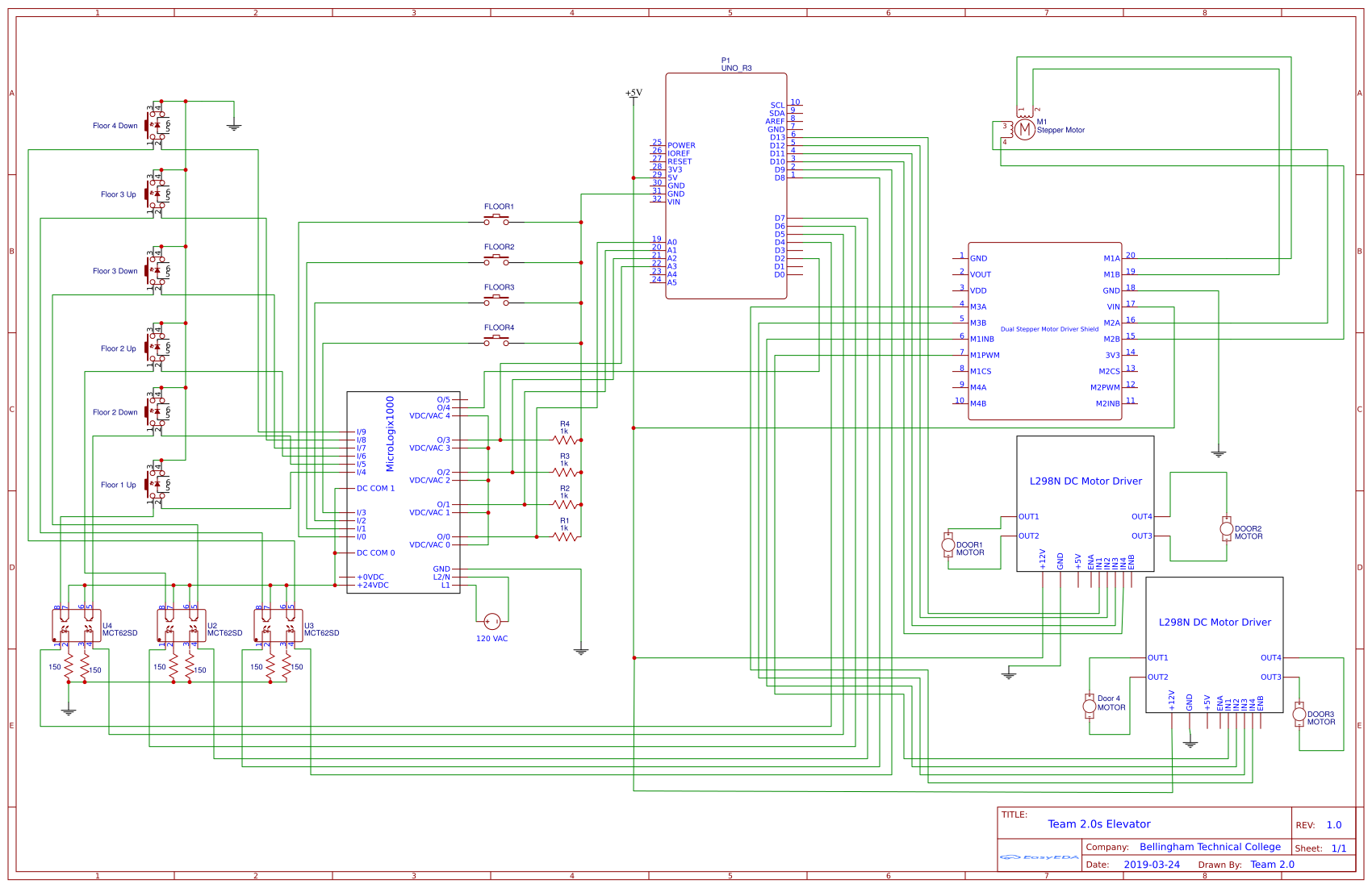 Team 2.0s Elevator - EasyEDA open source hardware lab