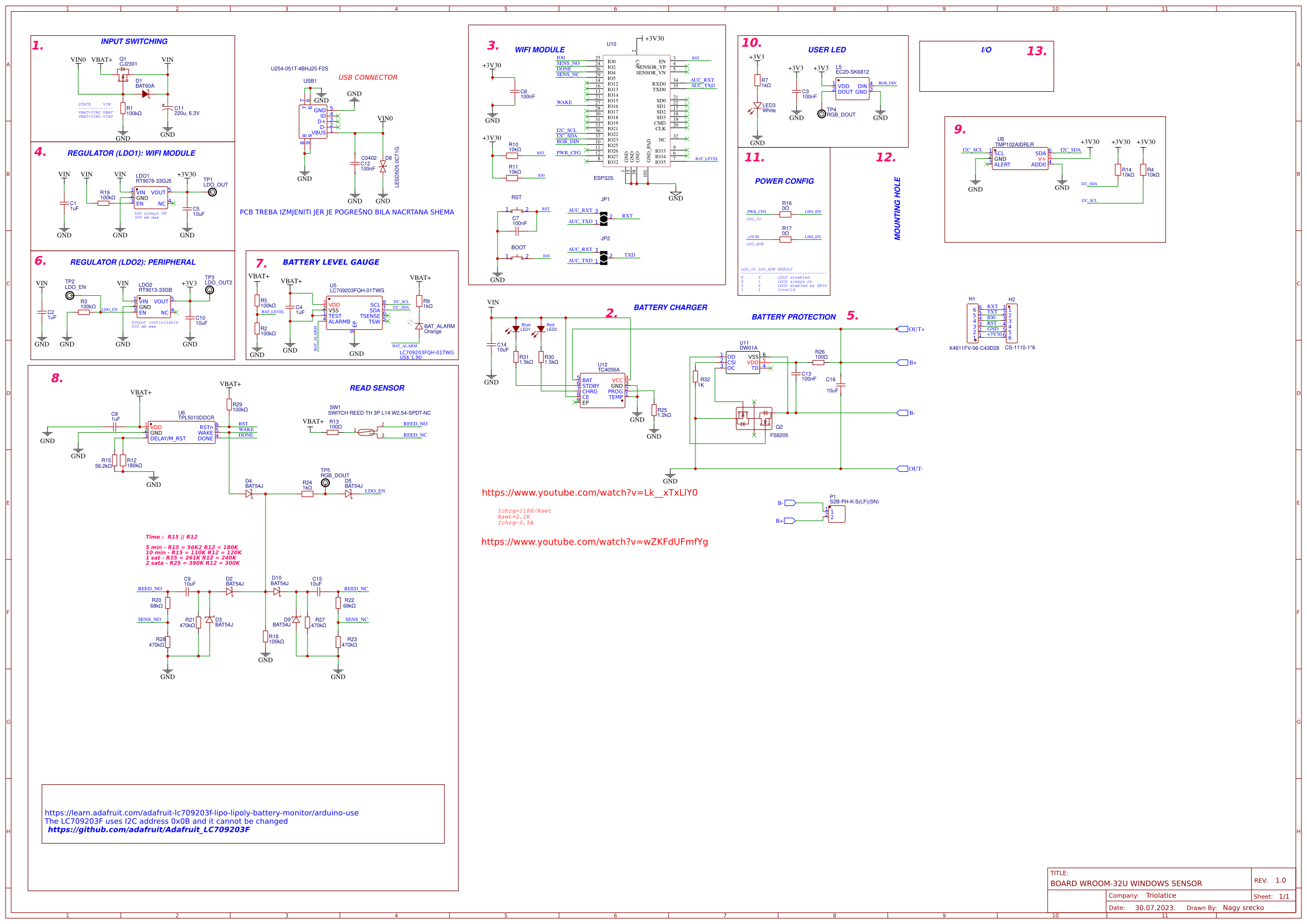 ESP32_WINDOVS_SENSOR - OSHWLab