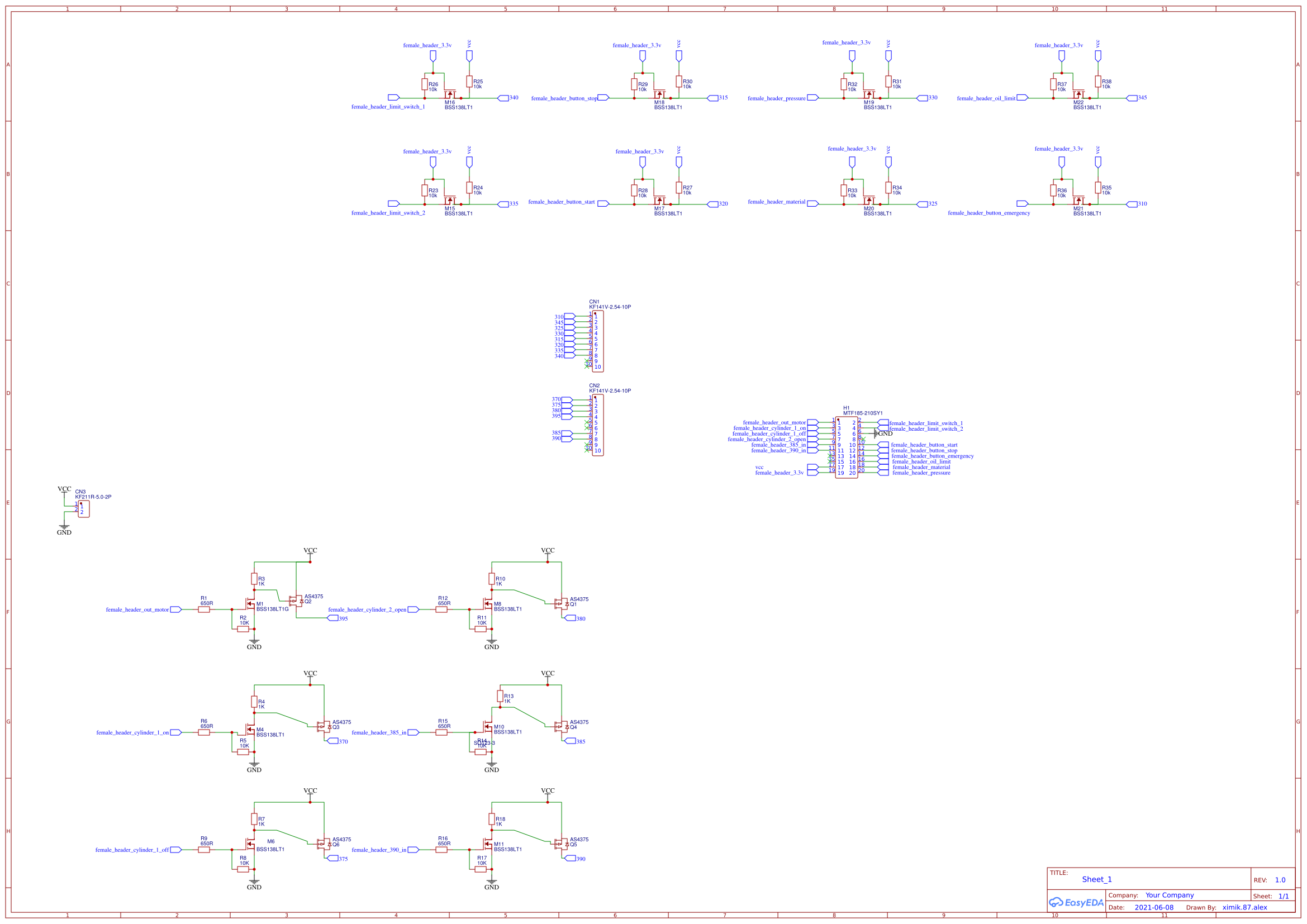 mod_E55_controller - EasyEDA open source hardware lab