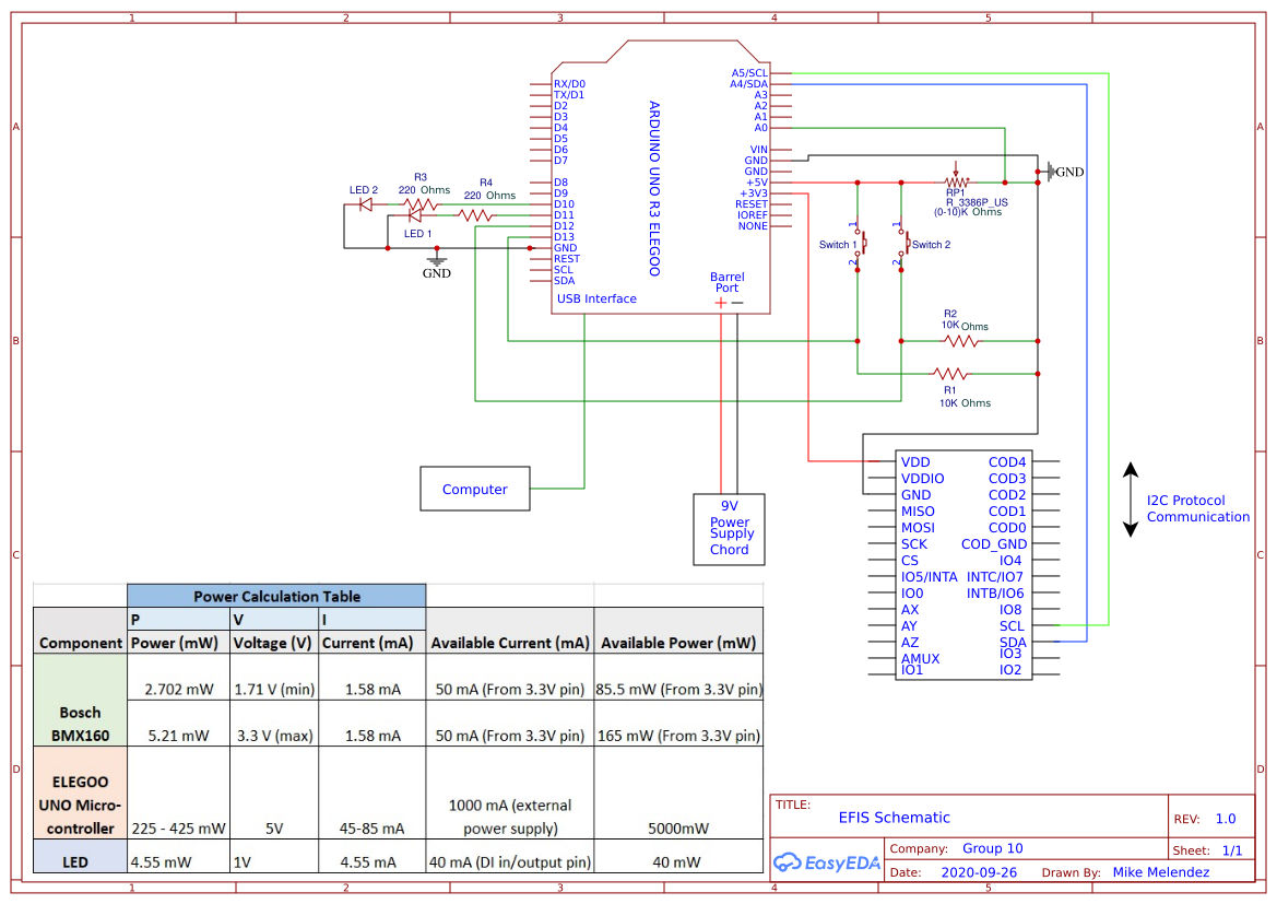 EFIS Final Schematic - EasyEDA open source hardware lab