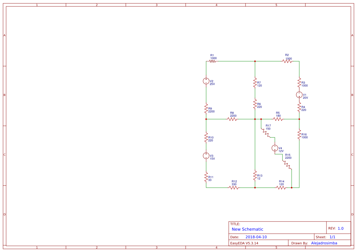 Resistors - (Alejadrosimba) - EasyEDA open source hardware lab