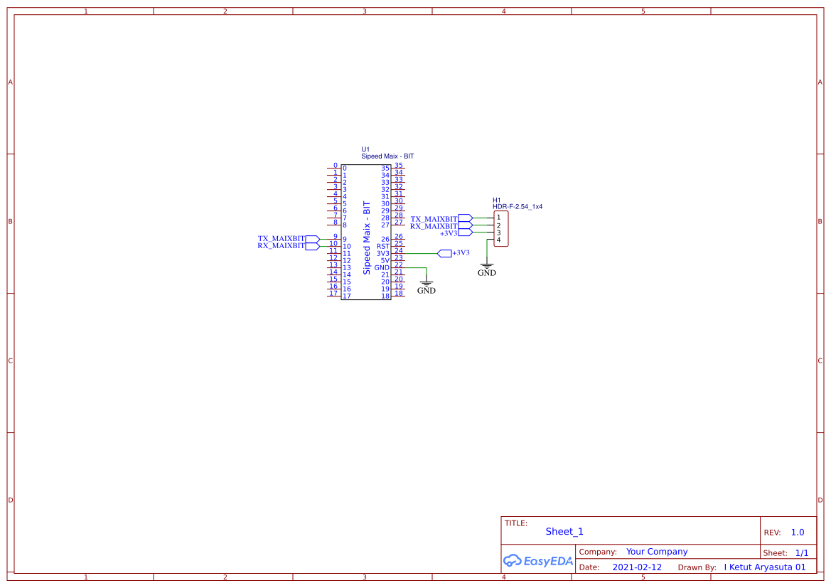 maix bit modul - EasyEDA open source hardware lab
