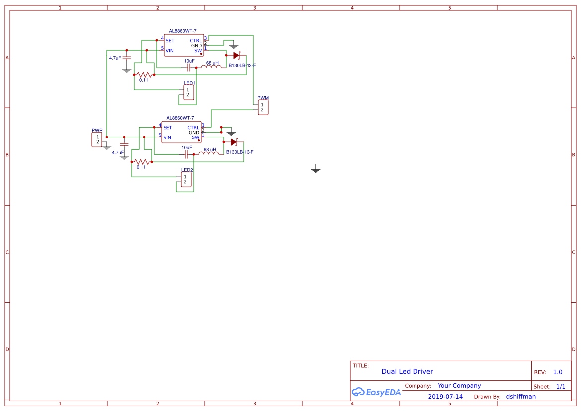 rootmod - EasyEDA open source hardware lab