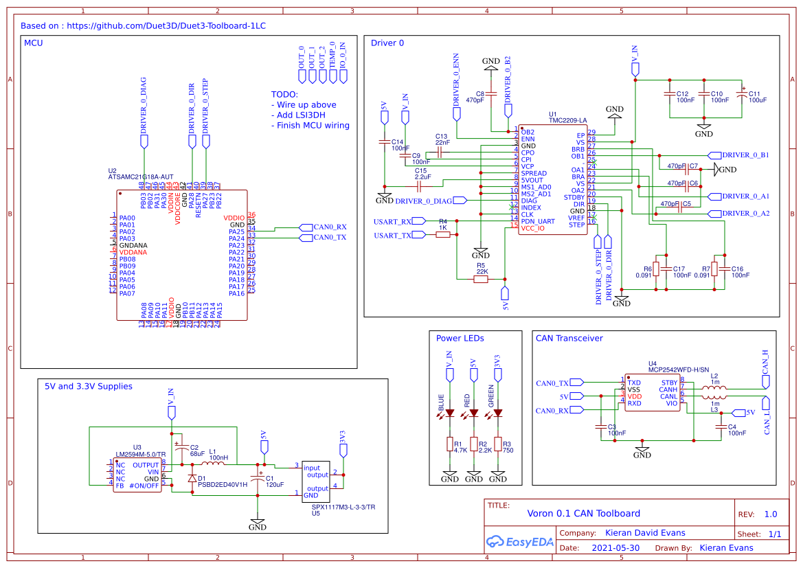 [WIP] Voron0.1 CAN Toolboard - EasyEDA open source hardware lab