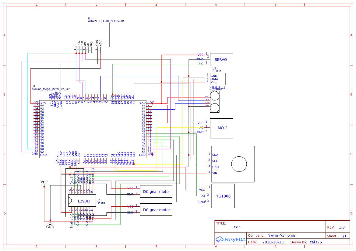 NRF-24L01 project - EasyEDA open source hardware lab