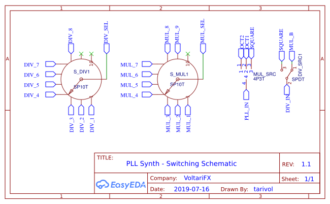 Phase-Locked Loop synth - EasyEDA open source hardware lab