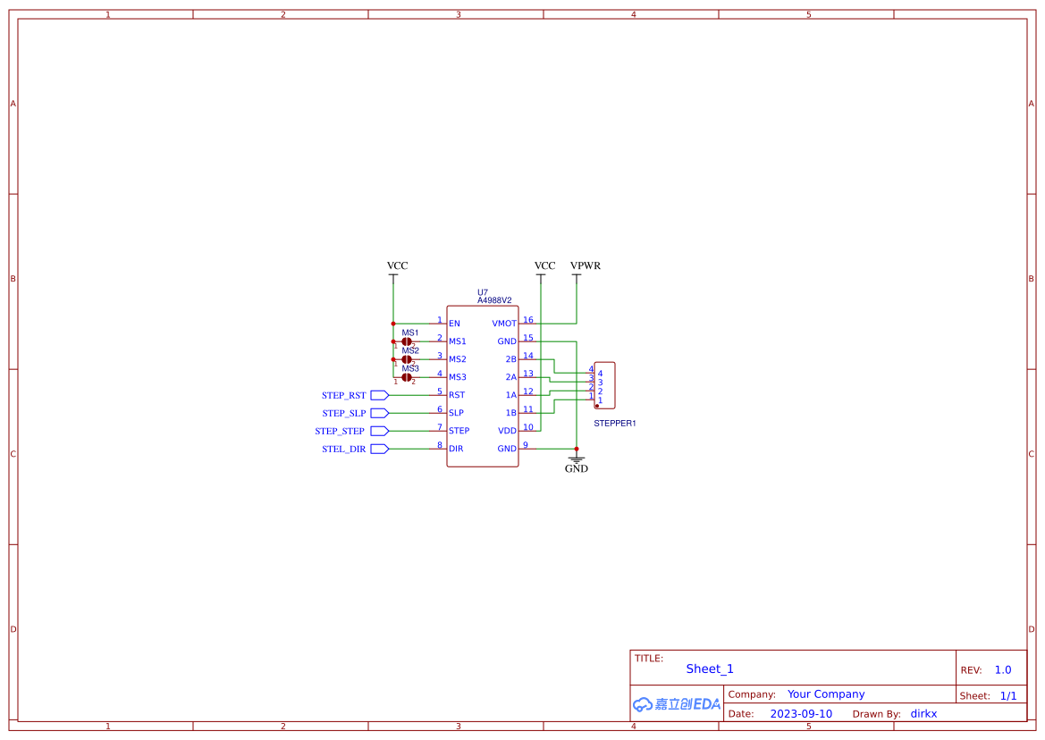 MSLNode2023 - EasyEDA open source hardware lab