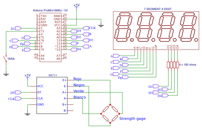 PWM_discret - EasyEDA open source hardware lab