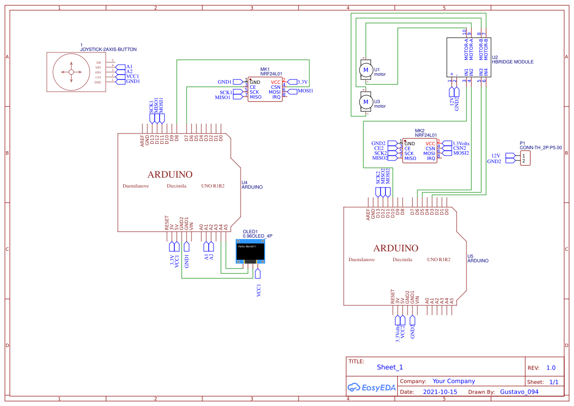 Carrinho de controle remoto - EasyEDA open source hardware lab