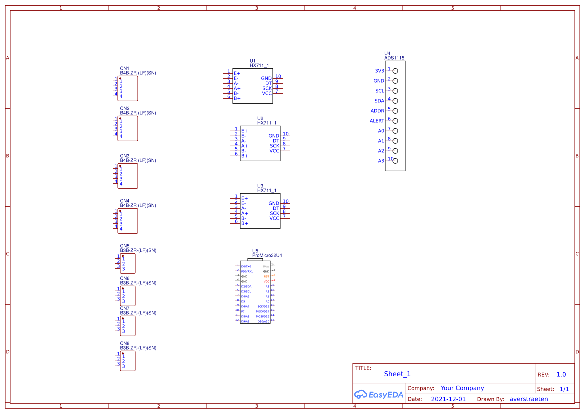 controladora pedalera - EasyEDA open source hardware lab