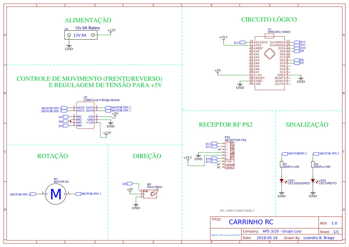 Carrinho RC - EasyEDA open source hardware lab