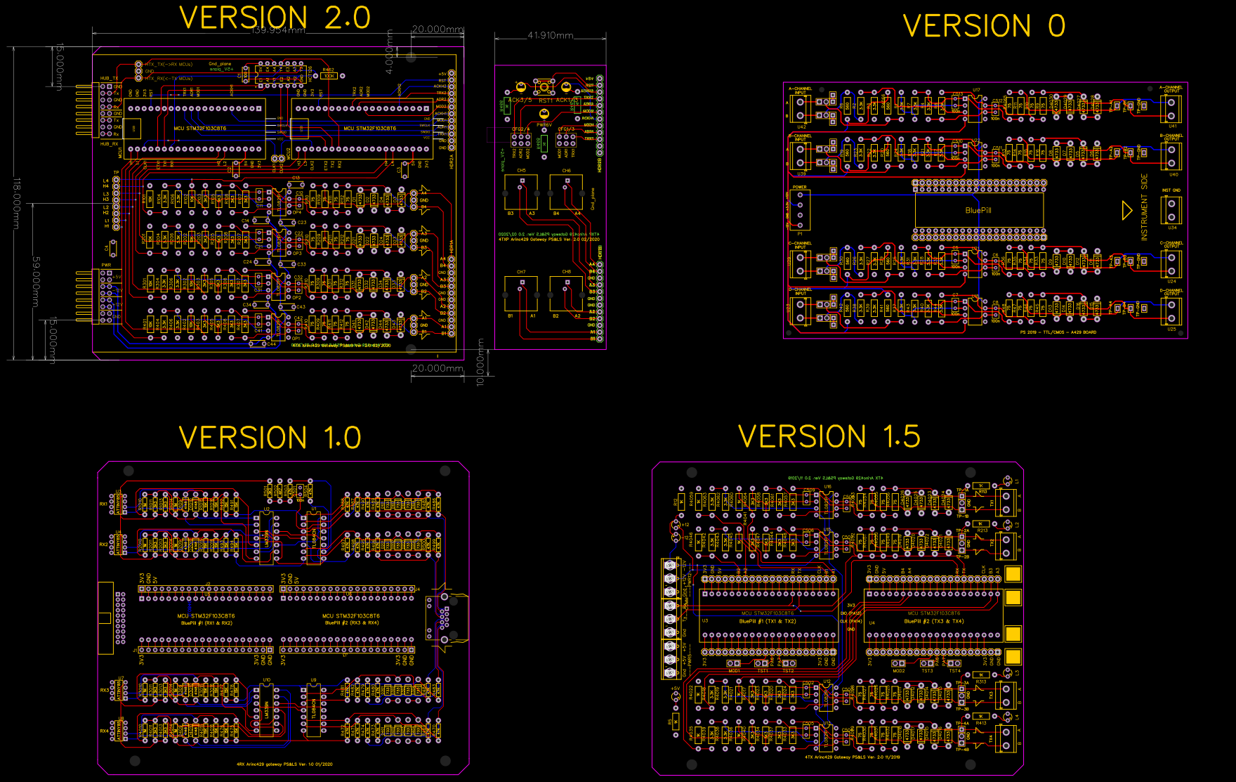 Quad_A429_Gateway - EasyEDA open source hardware lab