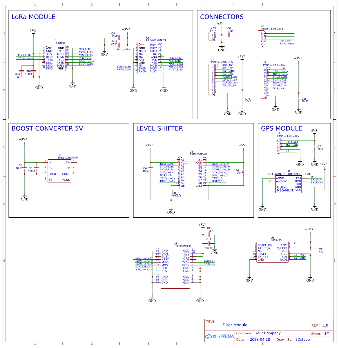 Module - EasyEDA open source hardware lab