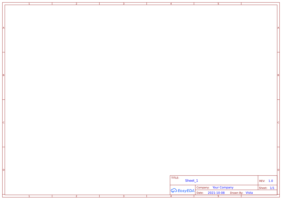 Raspberry PI Hat Template - EasyEDA open source hardware lab