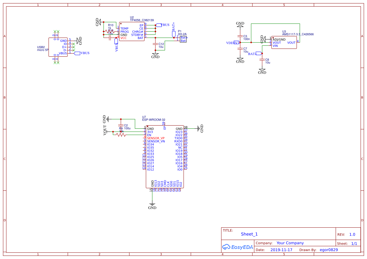 schema - OSHWLab