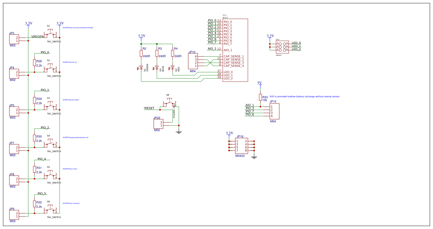 SparkFun Purpletooth Jamboree - BC127 Development Board - OSHWLab