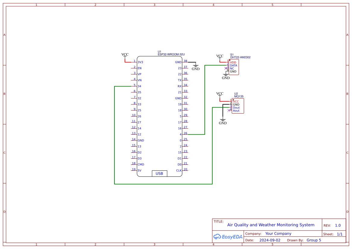 Air Quality and Weather Monitoring System - OSHWLab