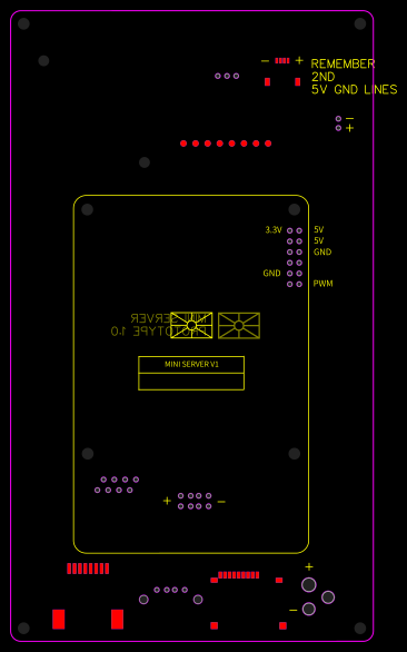 Full Node - EasyEDA open source hardware lab