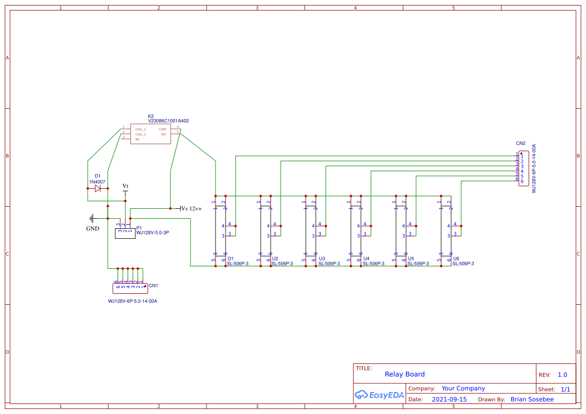 Relay Board - OSHWLab