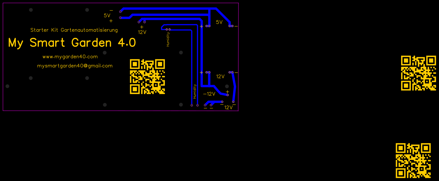 Starter Kit - EasyEDA open source hardware lab