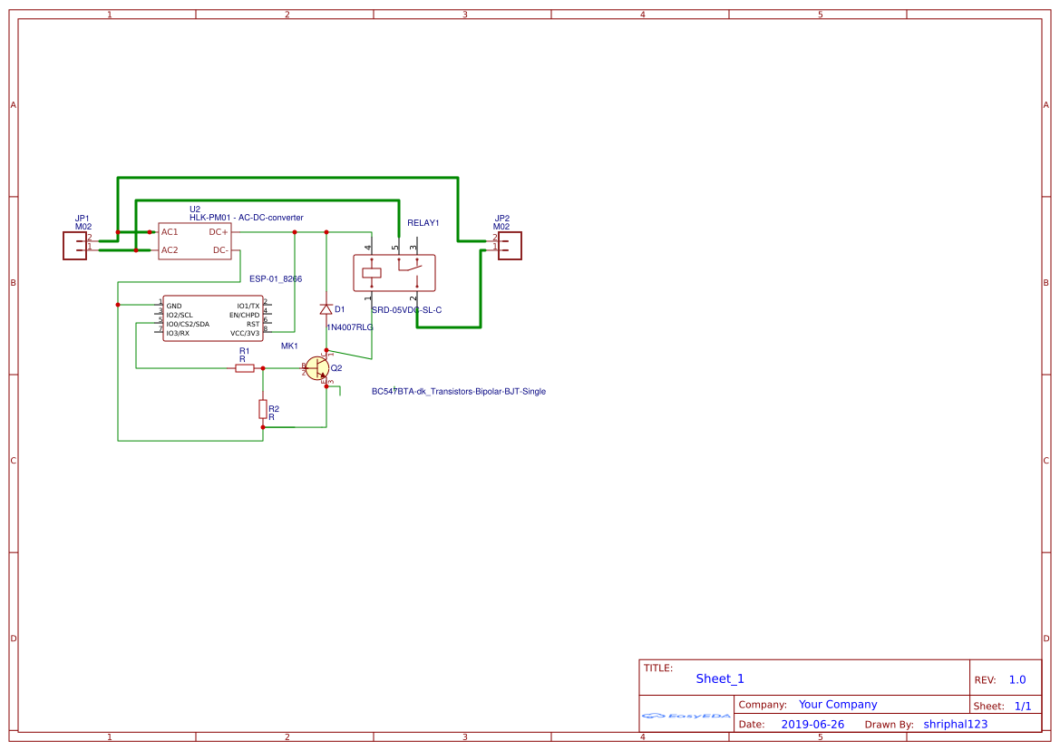test - Platform for creating and sharing projects - OSHWLab