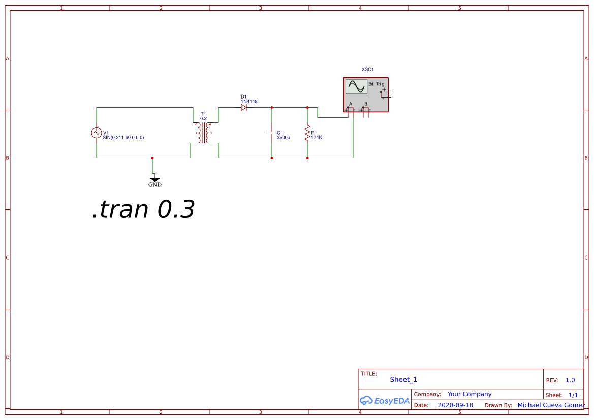 media onda 10-09-2020 - OSHWLab
