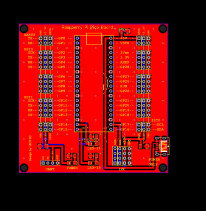 RASPBERRY_PI_PICO_BOARD - OSHWLab