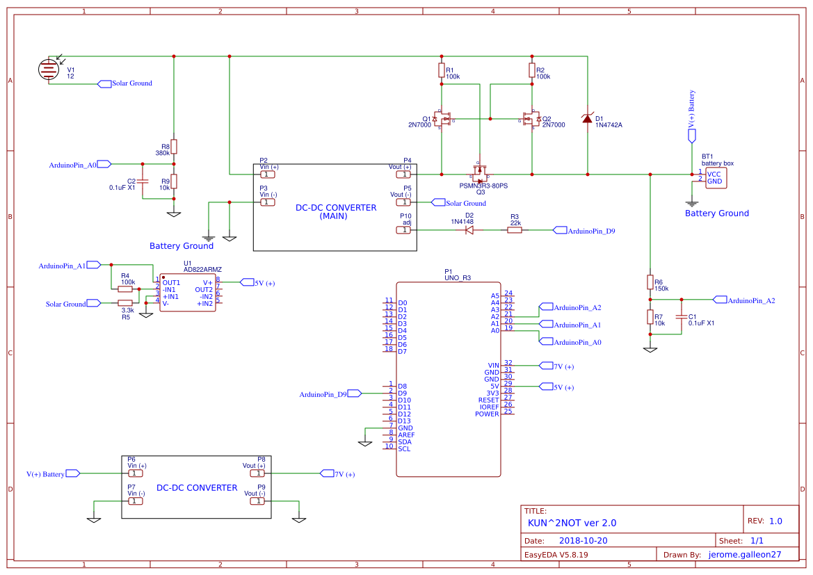 MPPT SOLAR CHARGE CONTROLLER - OSHWLab