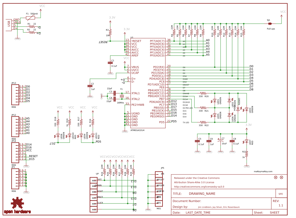 Makey Makey - Standard Kit (Open hardware) copy - EasyEDA open source ...