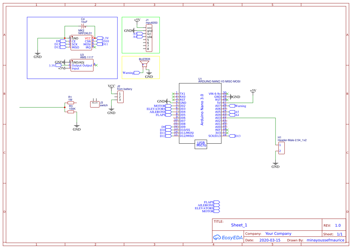 rc reciever - EasyEDA open source hardware lab