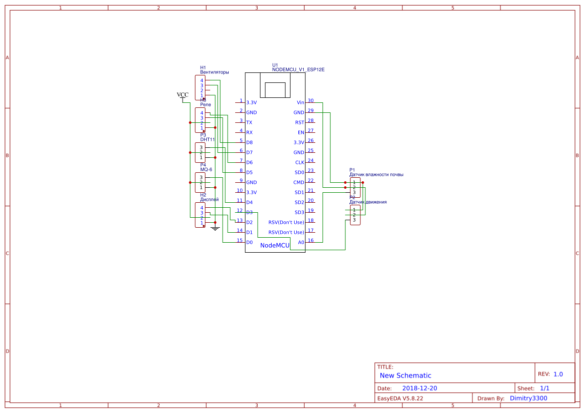 Smart house - EasyEDA open source hardware lab