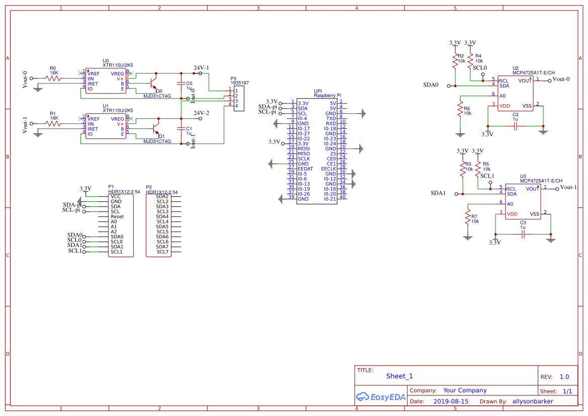 Raspberry Pi - OSHWLab