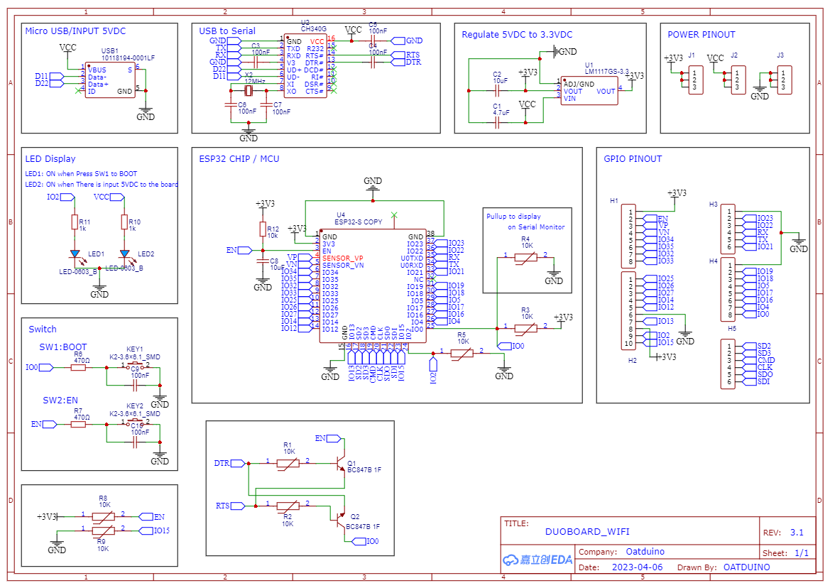 DUO BOARD WIFI - Platform for creating and sharing projects - OSHWLab