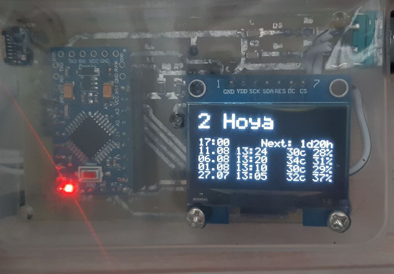 Polivator - Platform for creating and sharing projects - OSHWLab