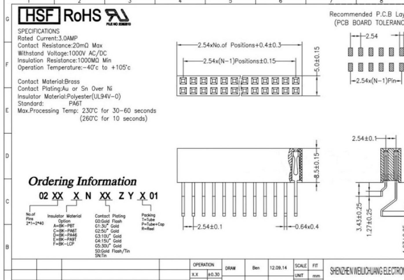 MODULO LED PARA MICROCONTROLADORES Y PLACAS ARDUINO - EasyEDA open source hardware lab