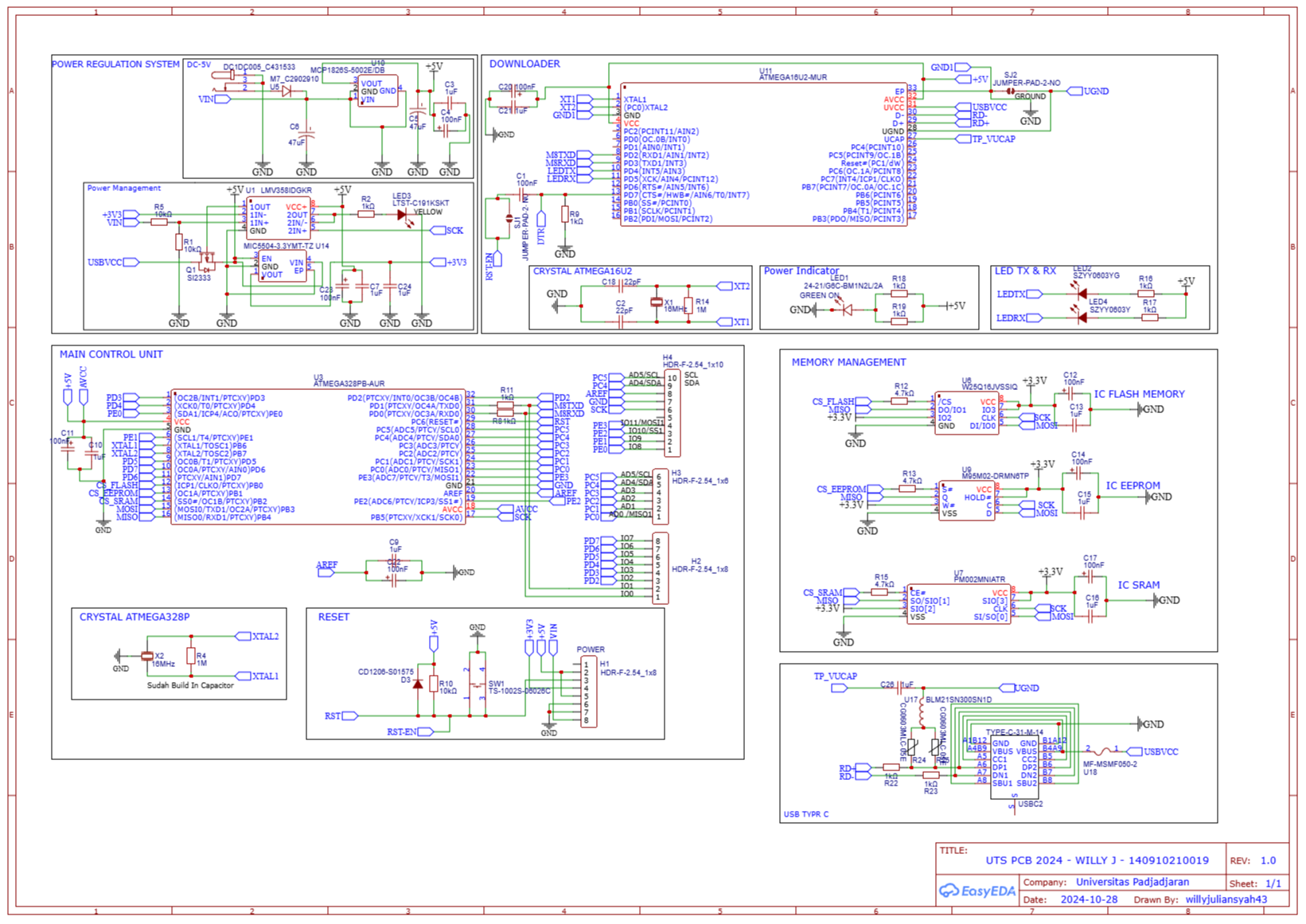 140910210019 Willy Juliansyah UTS PCB - Platform for creating and sharing projects - OSHWLab