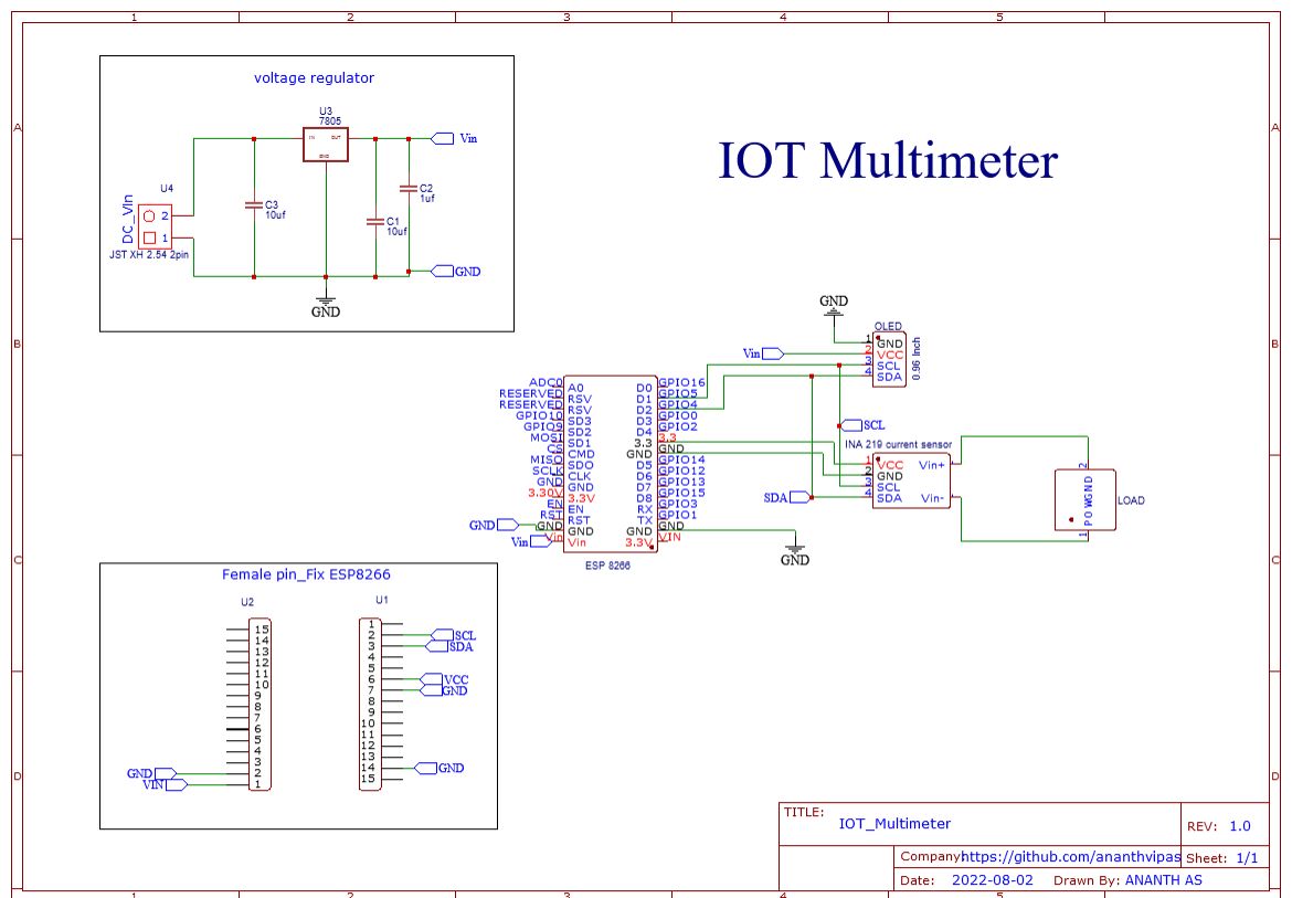 iot_power meter - Platform for creating and sharing projects - OSHWLab