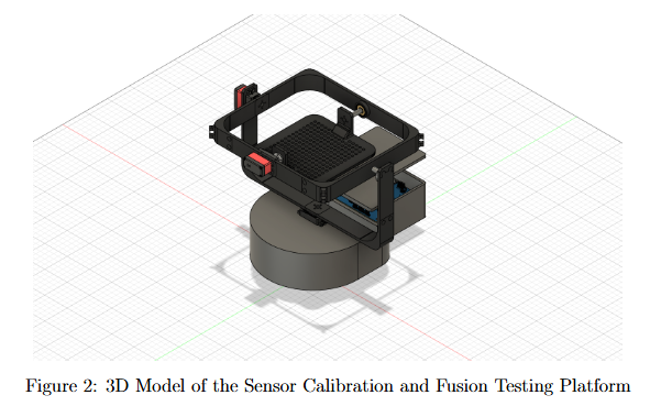 Sensor calibration and fusion testing platform - Platform for creating ...