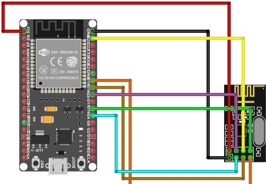 OpenDTU - Platform for creating and sharing projects - OSHWLab