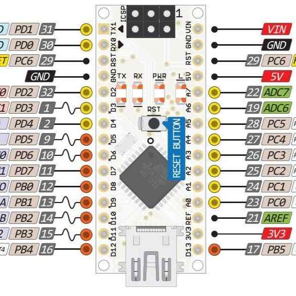Arduino Guys - EasyEDA open source hardware lab