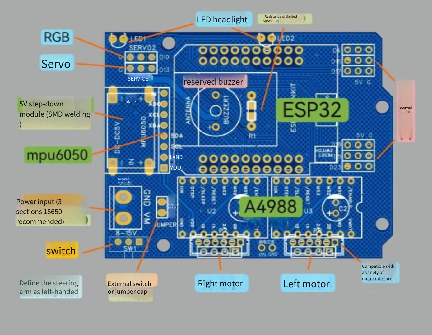 BROBOT stepper motor balancing vehicle (open source project modified version) wind control ...
