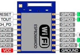 Vyacheslav Deev - EasyEDA open source hardware lab