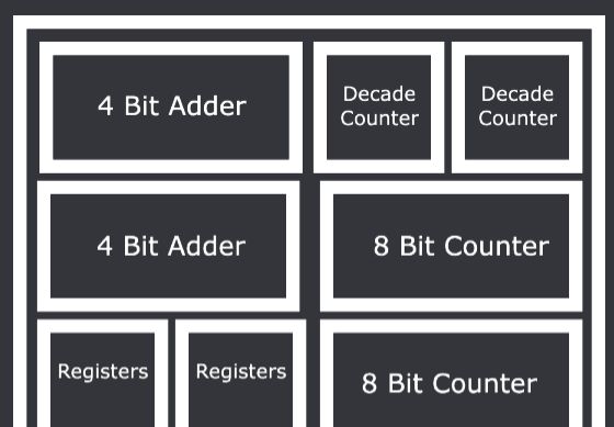CPU Miro and Nolan - Platform for creating and sharing projects - OSHWLab